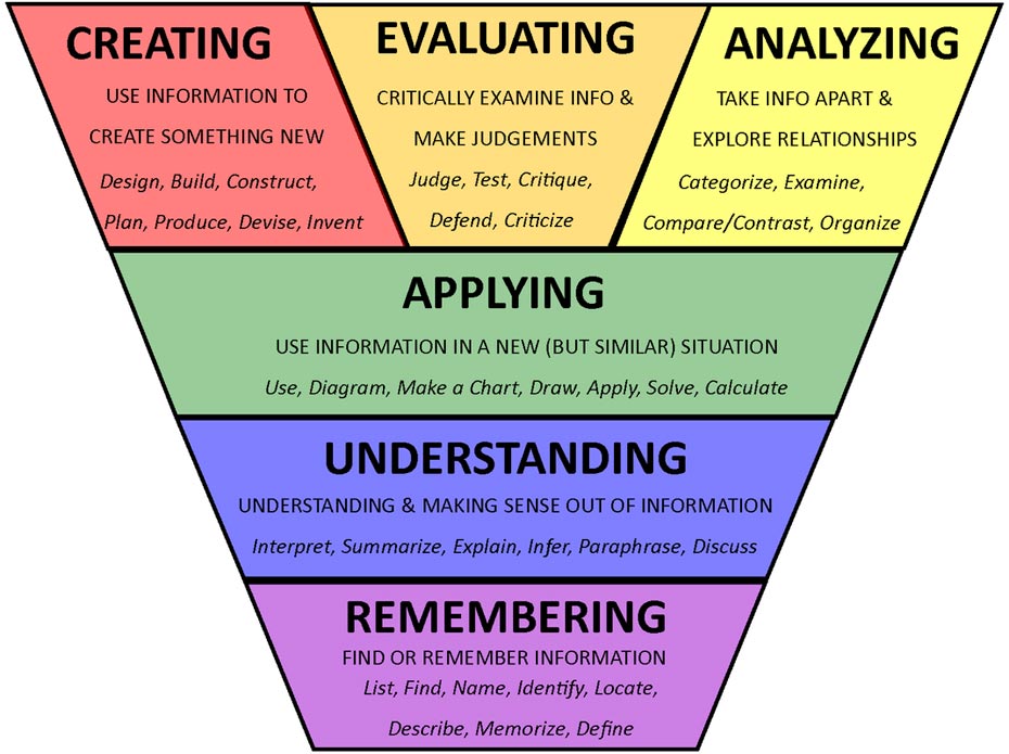 Resources for BC Math 10 – BC's Foundations of Mathematics and Pre ...